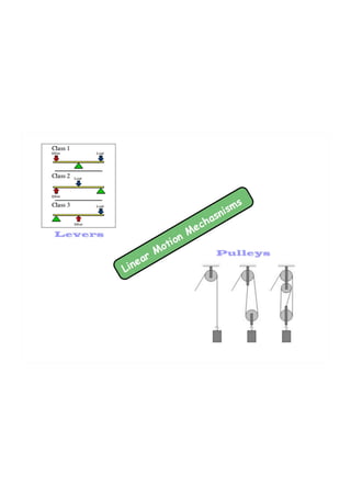 Unit 9 mechanisms | PDF