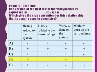 Notes for Unit 17 of AP Chemistry (Thermodynamics) | PPSX