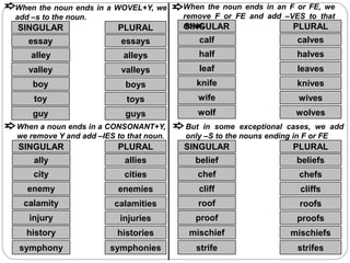 NOUN (ENGLISH) ............................................ | PPT