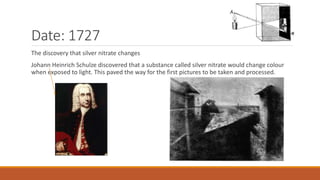 Unit 9 photography camera timeline hw | PPTX