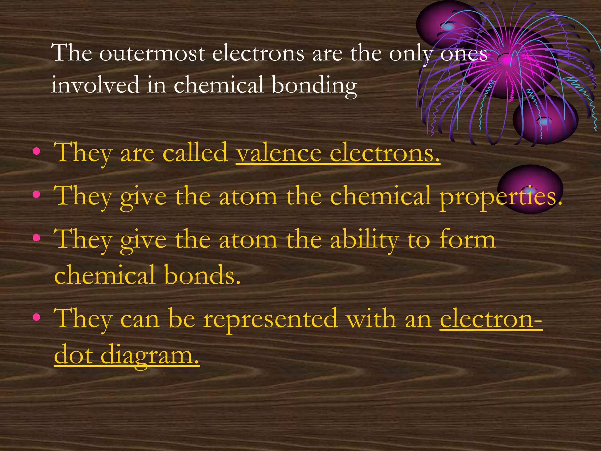 Unit 9 Chemical Bonding | PPTX