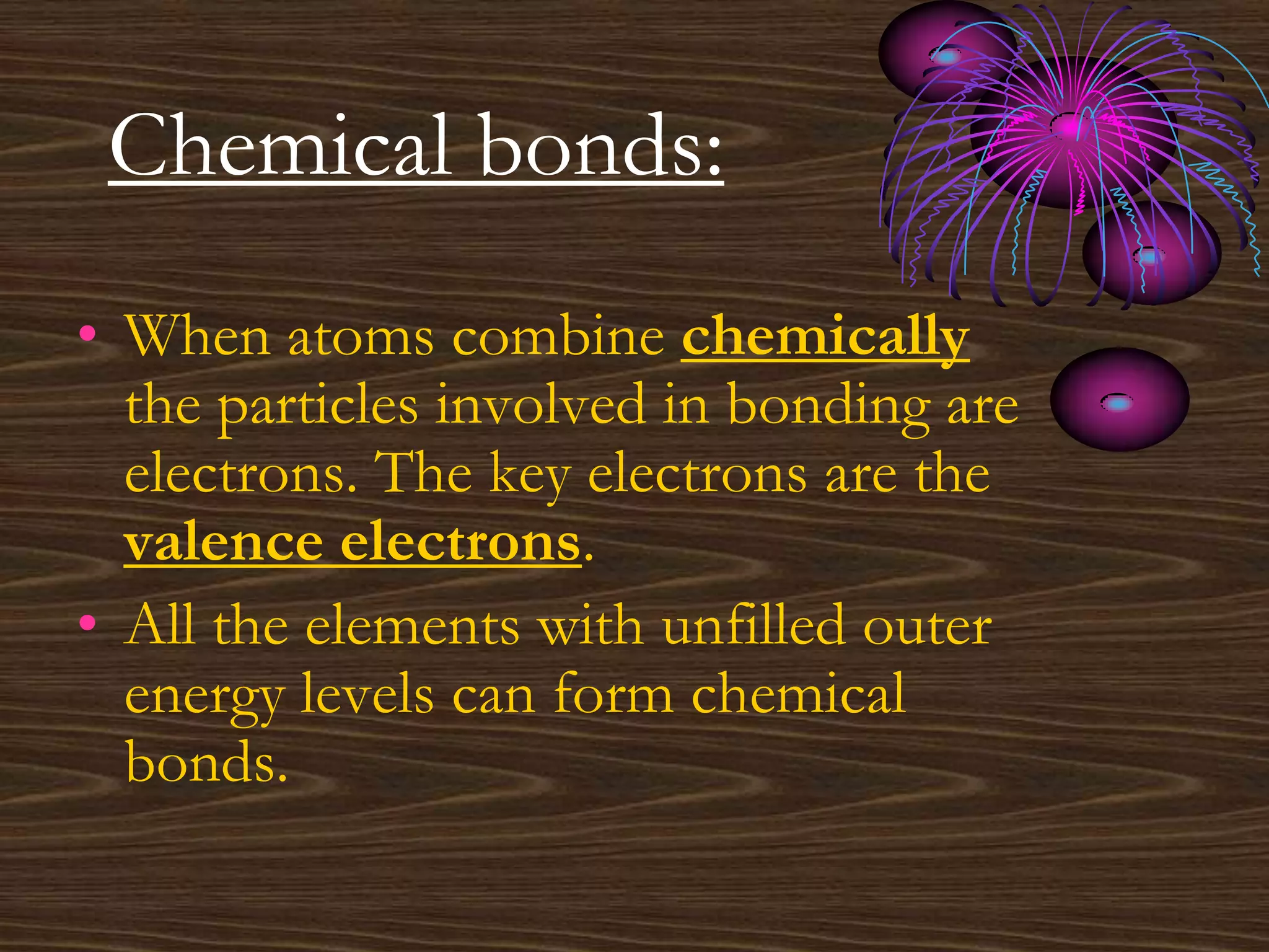 Unit 9 Chemical Bonding | PPTX
