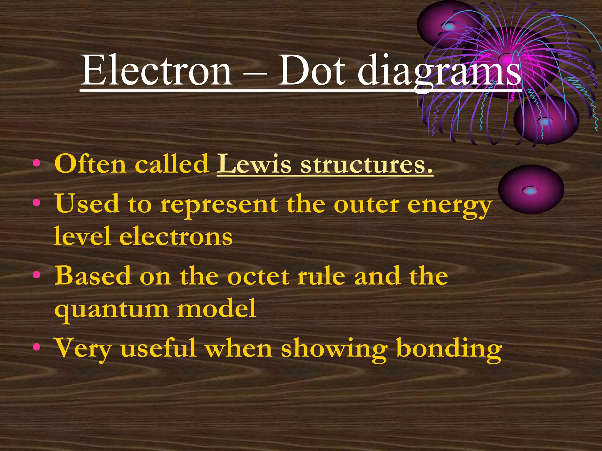 Unit 9 Chemical Bonding | PPTX