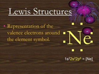 Unit 9 Chemical Bonding | PPTX