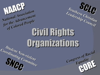 Unit 9 PowerPoint Civil Rights Movement | PPT