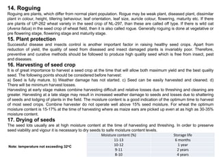 Unit 9 Principle of seed production.pptx