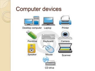 Living with computer | PPT