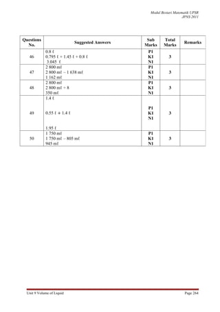 Unit 9 volume of liquid | DOC