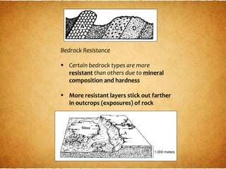Unit 9 Weathering.pptx