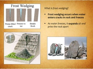 Unit 9 Weathering.pptx