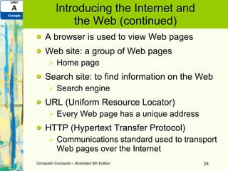 Unit A Computer and Internet Basics | PPT