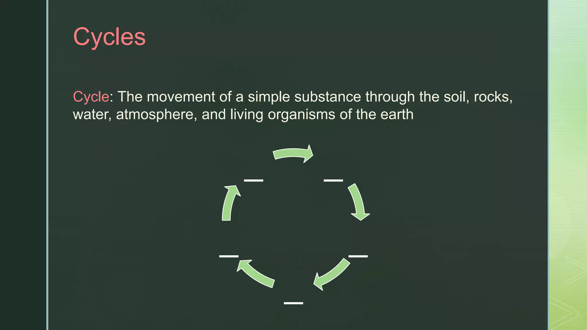 Unit a interactionsandecosystems(cycles) | PPT