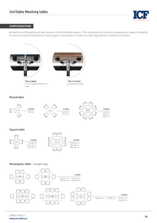 Unitable meeting fichas | PDF