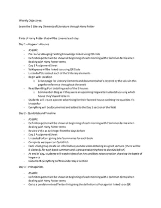 Unit abstract | DOCX | Educational Assessment | Education