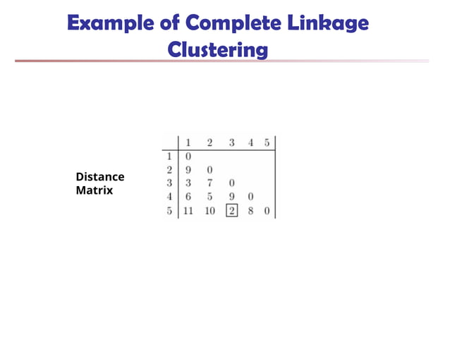 UniT_A_Clustering machine learning .ppt