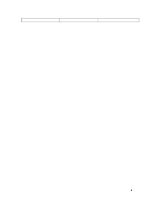 Unitactivitiesmaptemplate | DOC