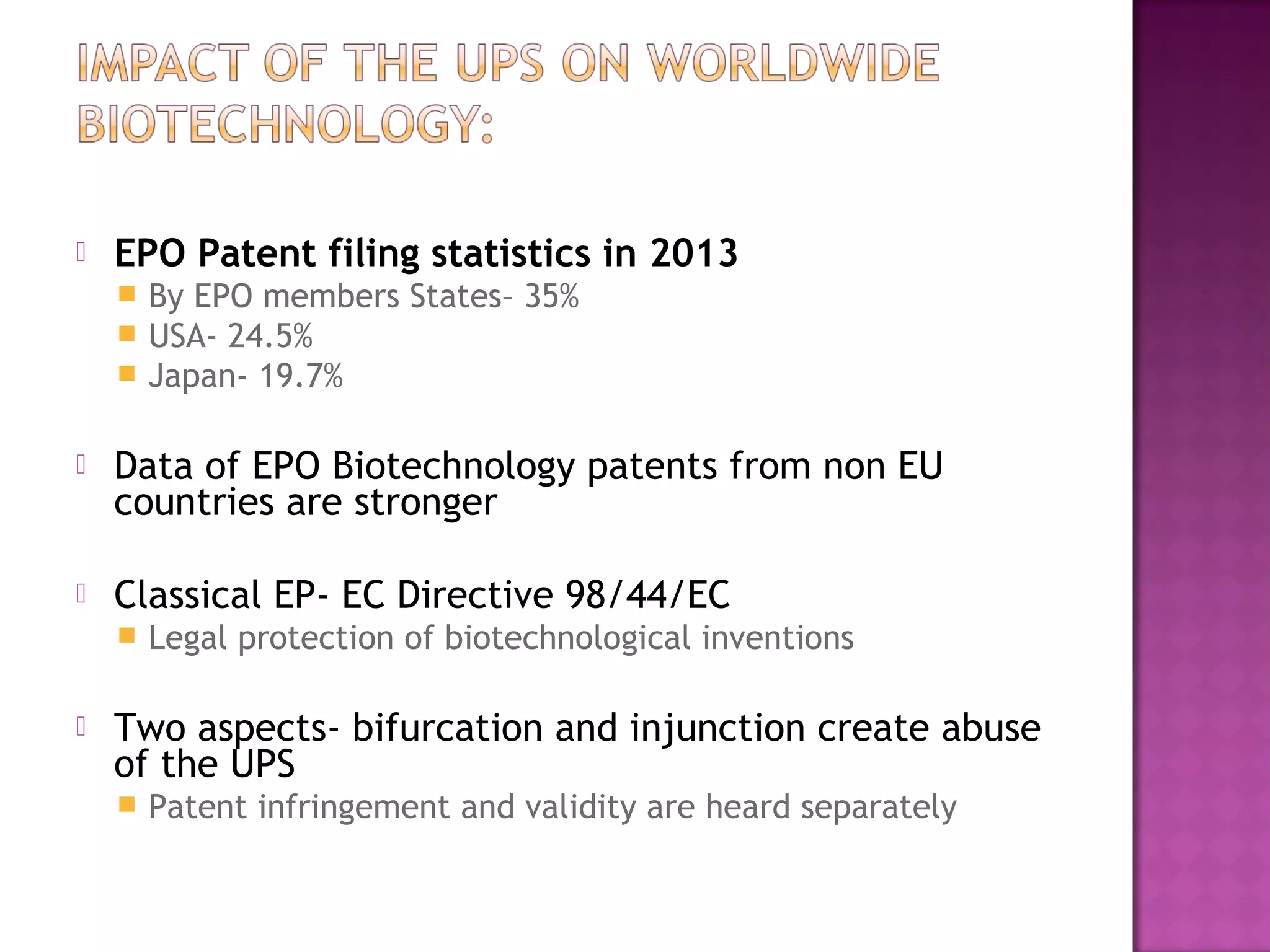 Unitary Patent System | PPT