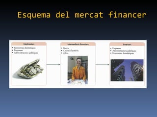 Unitat 01 presentacio | PPT