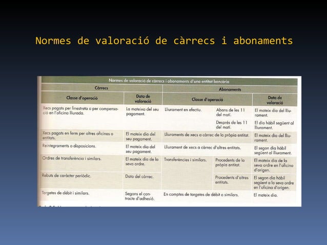 Unitat 02 presentacio | PPT
