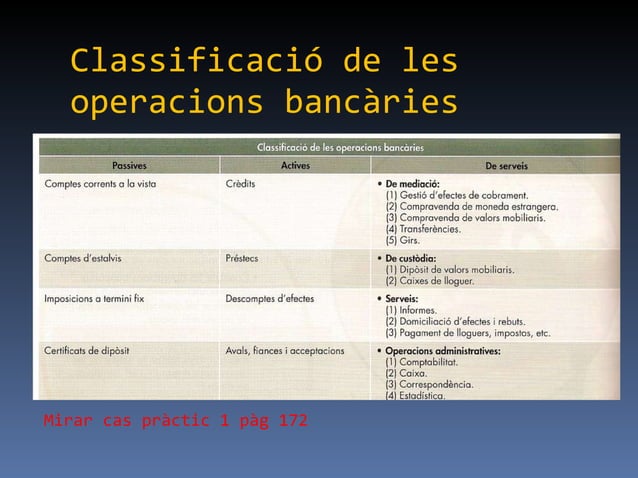 Unitat 02 presentacio | PPT