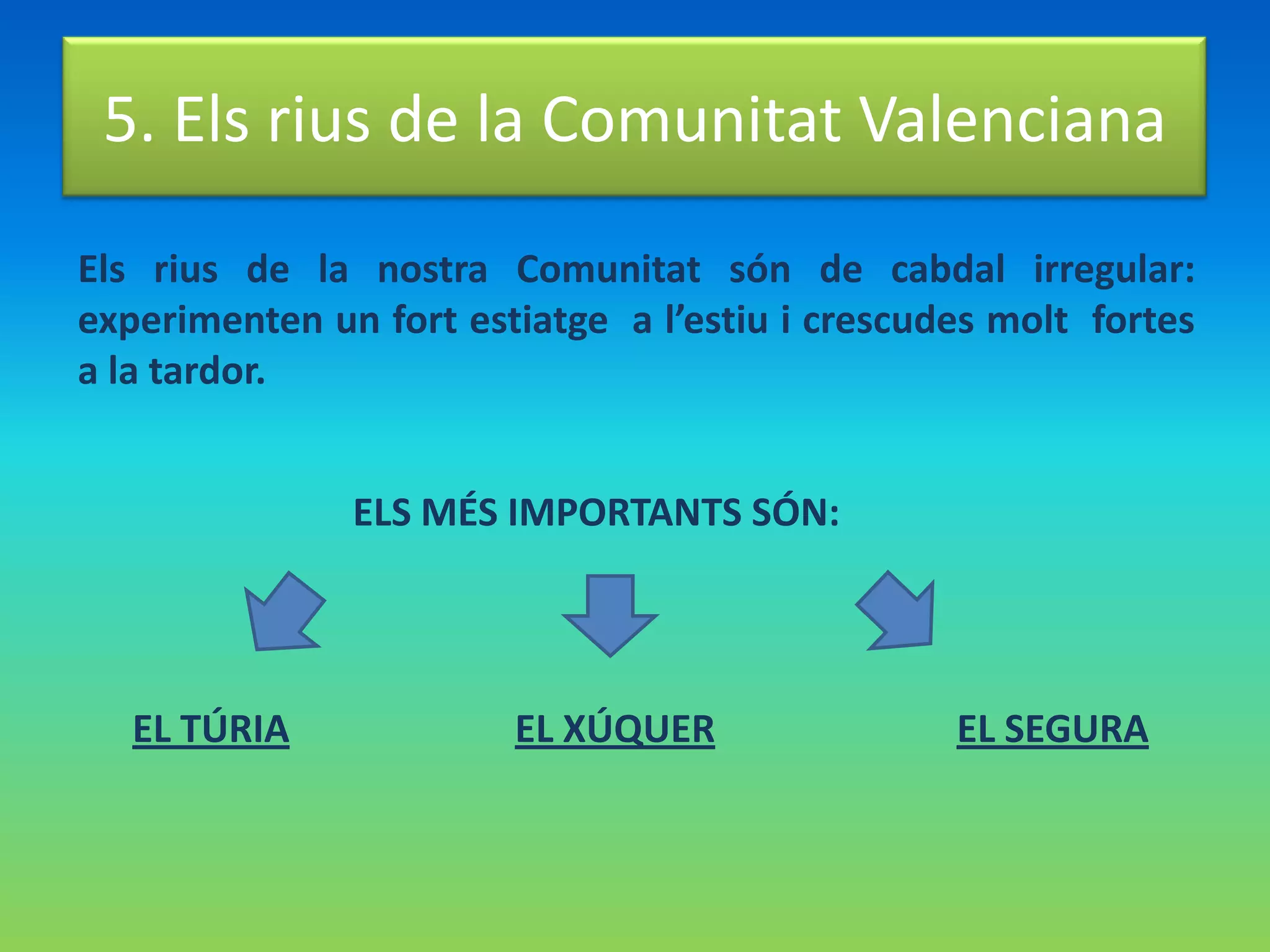 Unitat 1 RELLEU I RIUS DE LA COMUNITAT VALENCIANA | PPTX