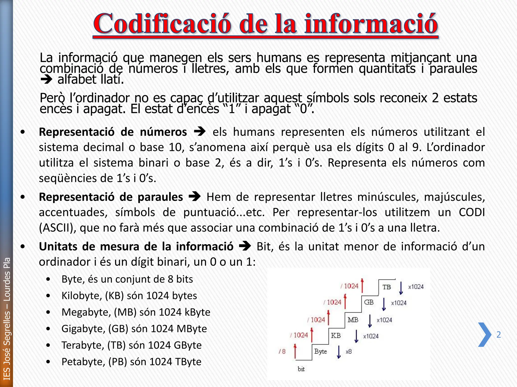 Unitat 1 - L'ordinador i els seus components.pdf