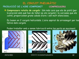 Unitat 12 accionaments pneumàtics | PPTX
