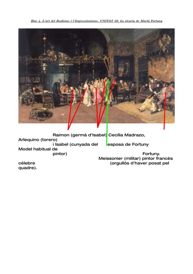 Unitat 28 La Vicaria De Marià Fortuny | PDF