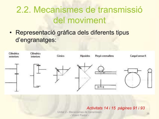 Mecanismes de transmissió (part I) | PPTX