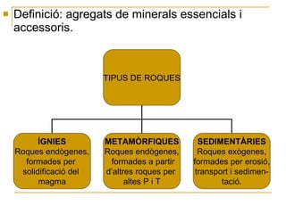 Unitat 2 roques i minerals | PPT
