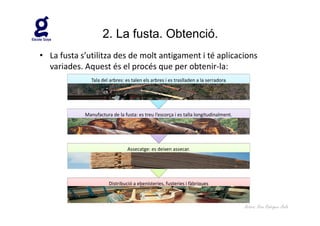 Unitat 3 materials i fusta | PPT