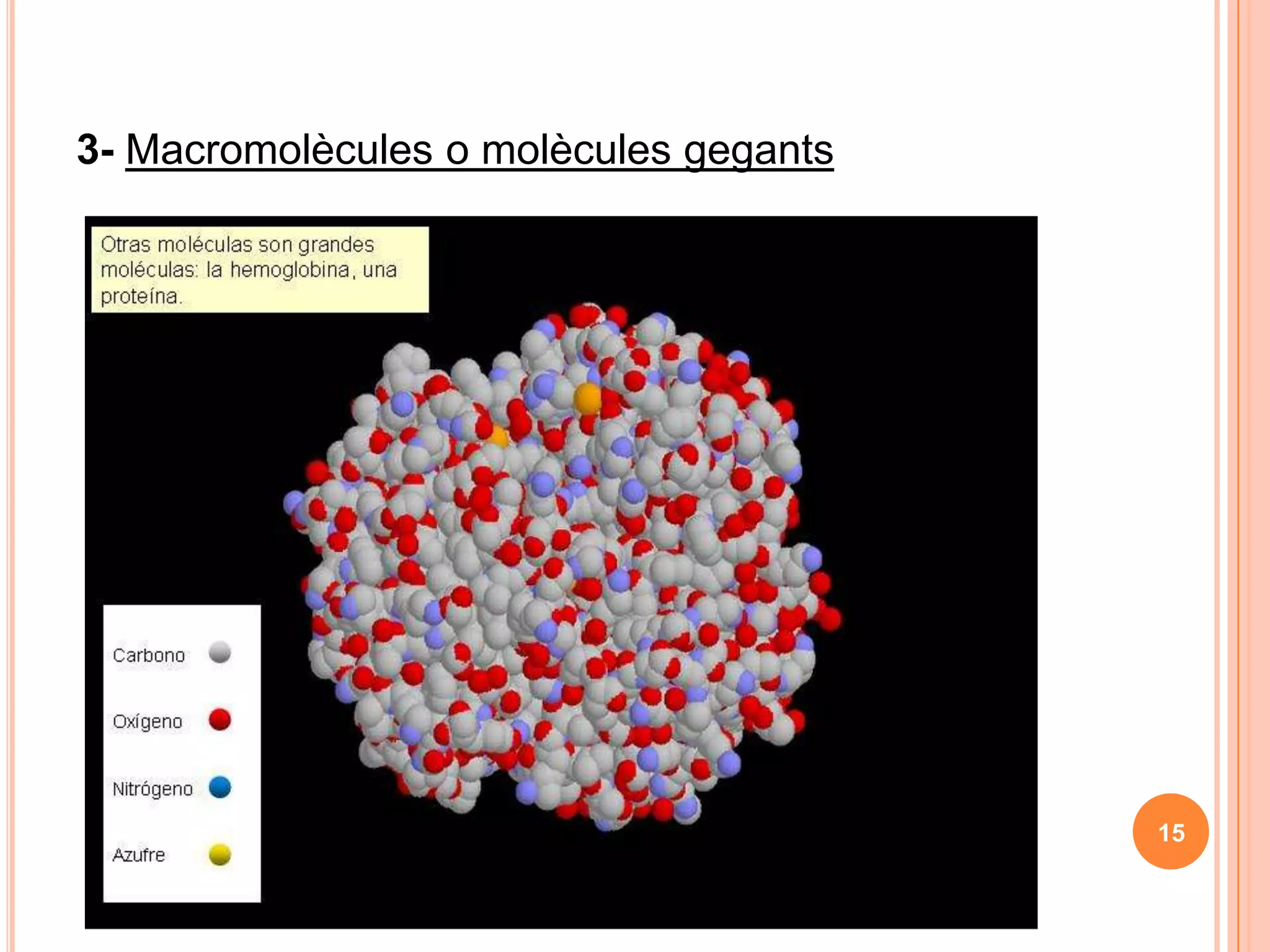 Unitat 4. elements i compostos | PPTX