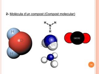 Unitat 4. elements i compostos | PPTX