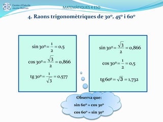 Unitat 6. Trigonometria | PPTX