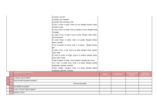 Unitat 9 els animals de la granja | PPT