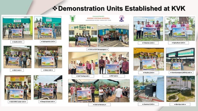 UNIT ATACHMENT PPT RAWE Aditya Wadibhasme | PDF