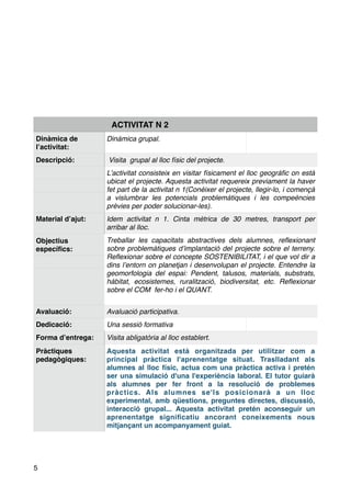 Unitat didàctica revisió | PDF