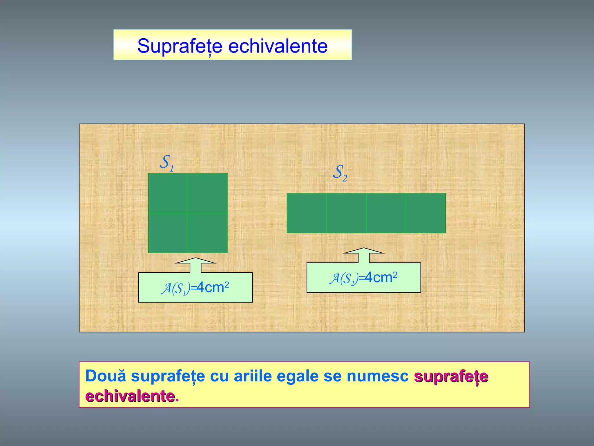 Unitati de masura arii | PPT
