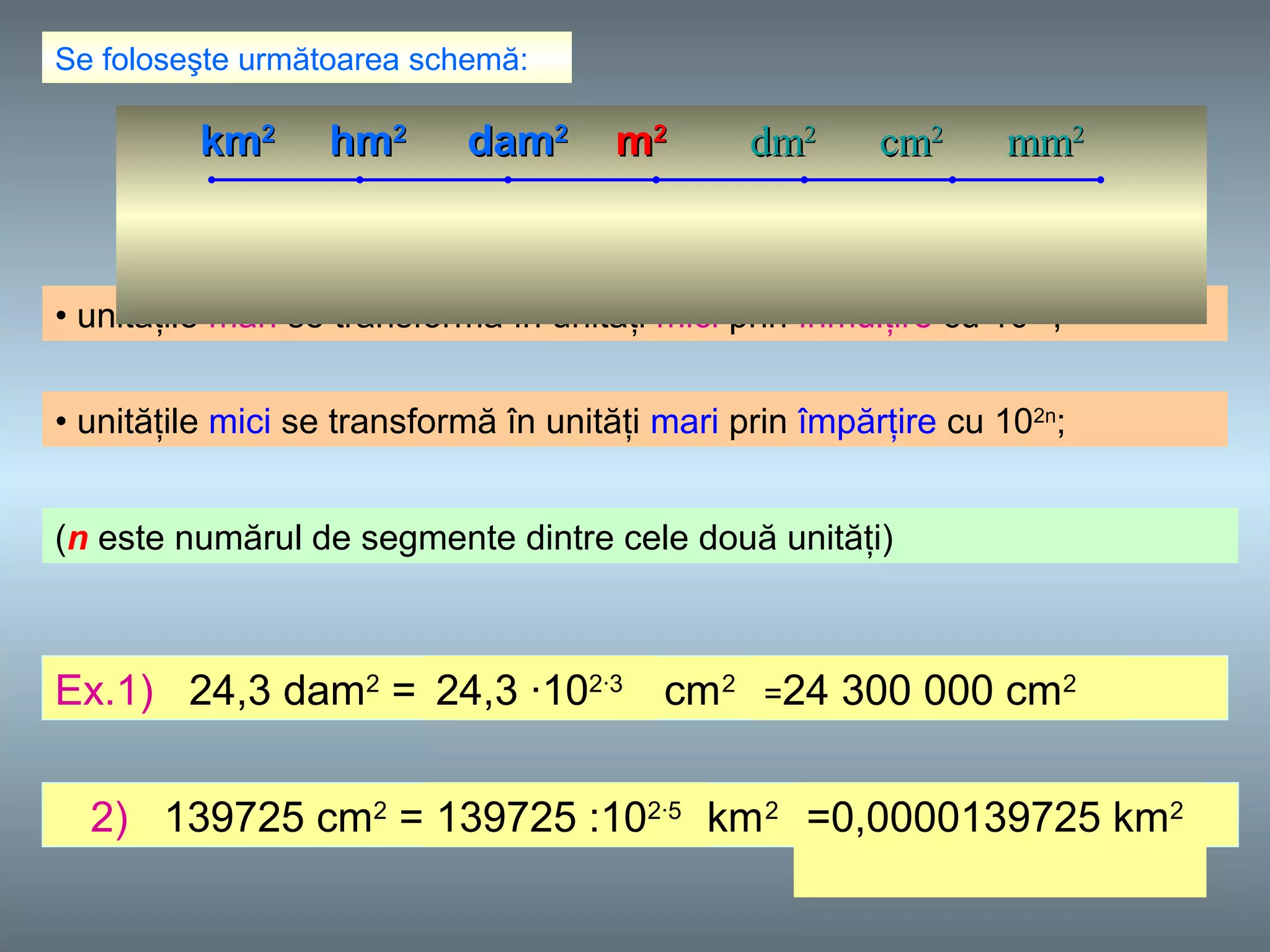 Unitati de masura arii | PPT