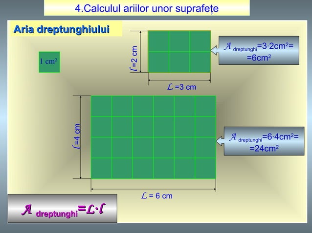 Unitati de masura arii | PPT