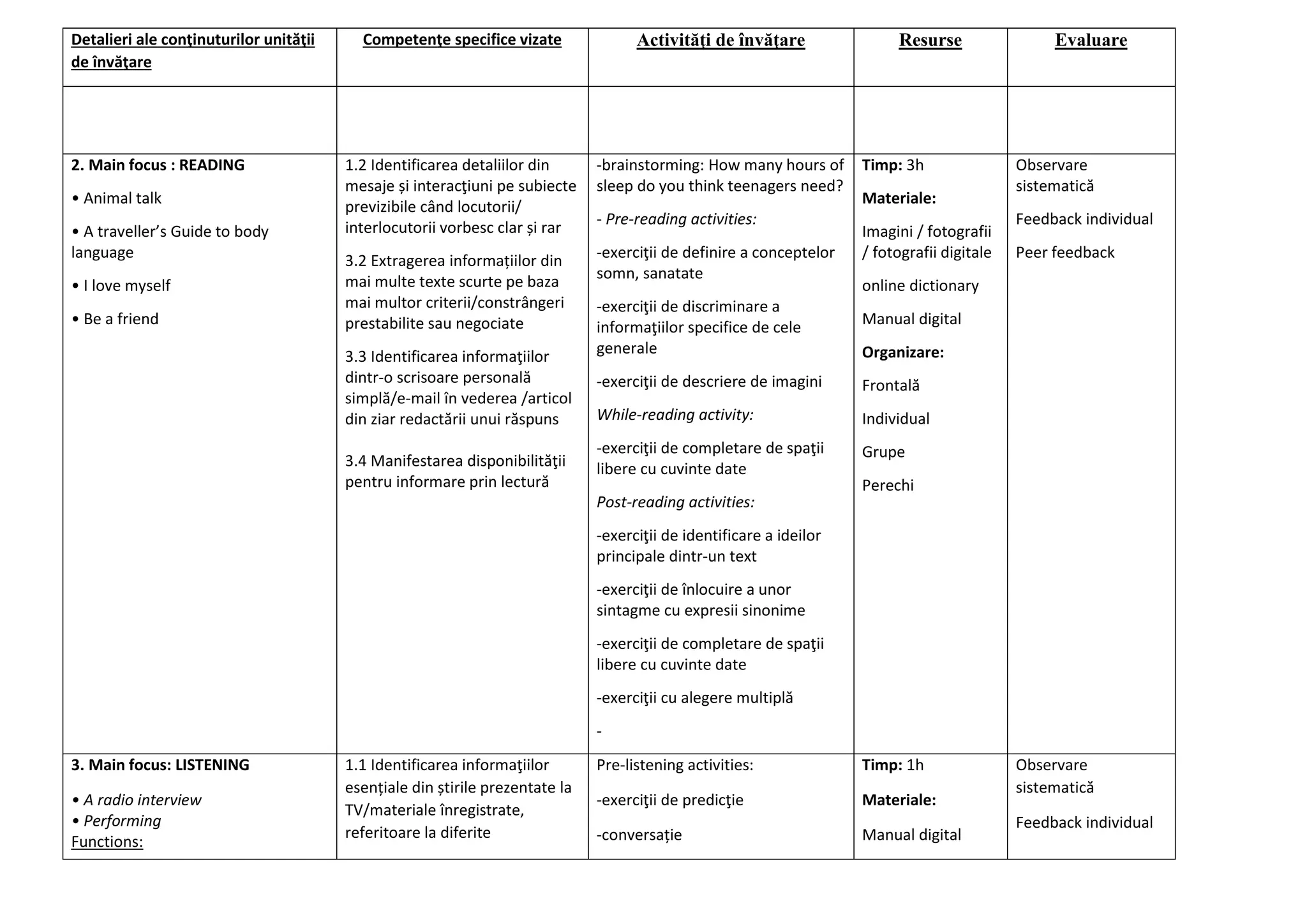 unitati _intensiv-6 si 7.docx