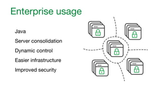 NGINX Unit at Scale: Use Cases and the Future of Unit | PPT