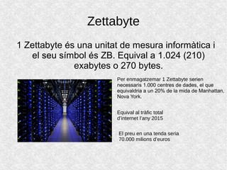 Unitats de mesura | ODP