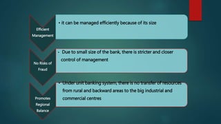 Unit banking | PPTX