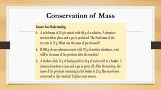 Unit b matter and chemical change notes(chemical reactions) | PPT