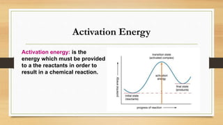 Unit b matter and chemical change notes(chemical reactions) | PPT