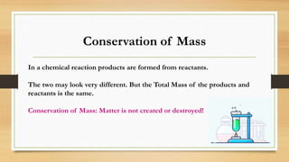 Unit b matter and chemical change notes(chemical reactions) | PPT