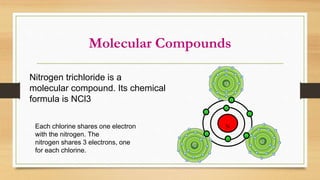 Unit b matter and chemical change notes(compounds & properties) | PPTX