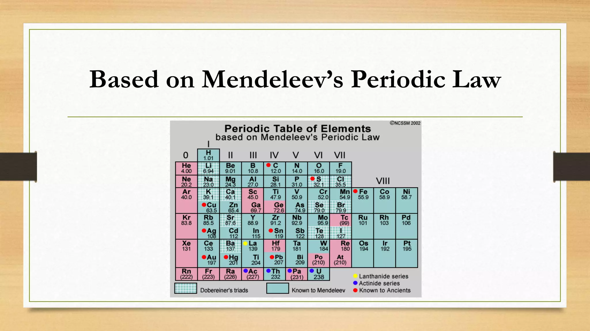 Unit b matter and chemical change notes(history of periodic table) | PPT