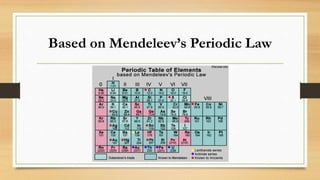 Unit b matter and chemical change notes(history of periodic table) | PPT